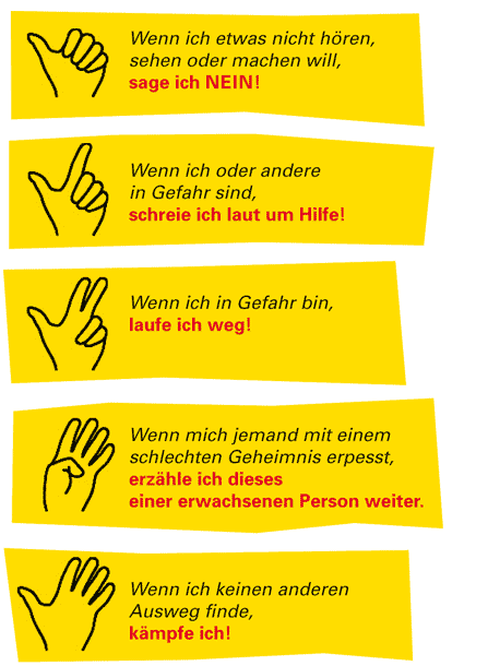 Ulrike-Herle Institut für FrauenSelbstManagement